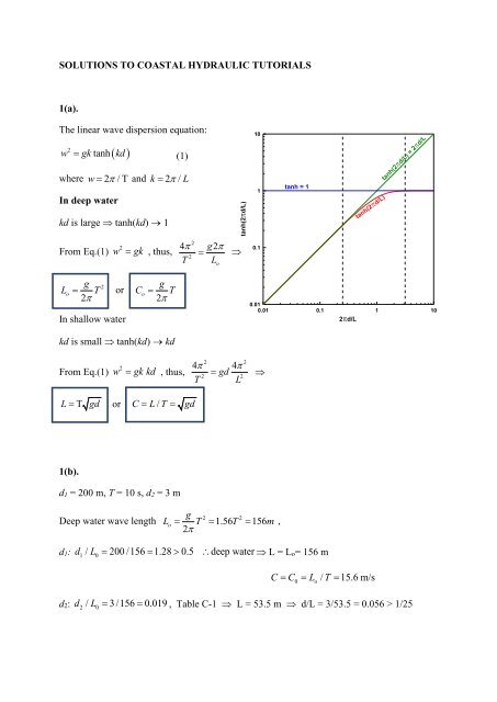 The linear wave dispersion equation: (1)