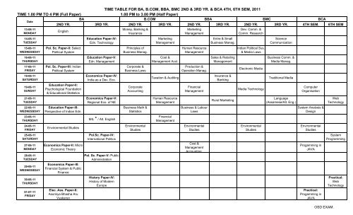 Time Table for BA, B.Com, BBA, BMC 2nd & 3rd Year & BCA 4th, 6th ...