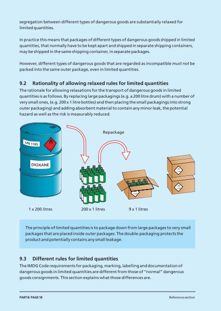 to view a sample of the IMDG Code reference section provided in ...