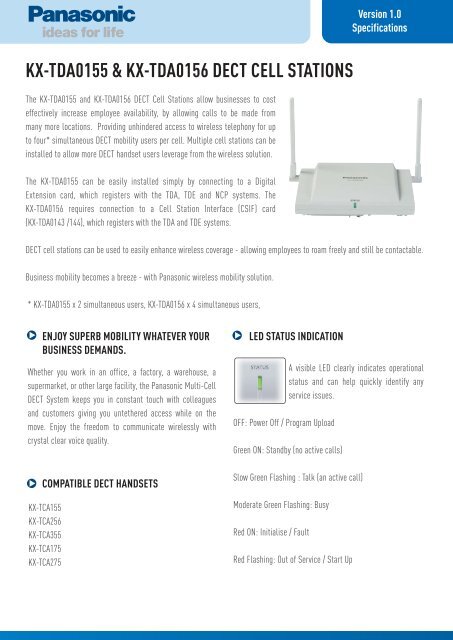 KX-TDA0155 & KX-TDA0156 DECT CELL STATIONS