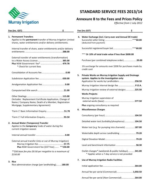Entitlements Contract - Prices Annexure B - Murray Irrigation