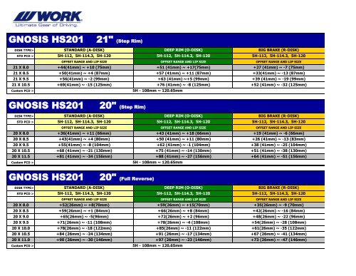 WORK Gnosis HS201 Sizing Chart - Work Wheels