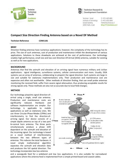 Compact Size Direction Finding Antenna based on a Novel DF Method