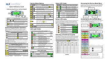 CADD Legacy Quick Reference