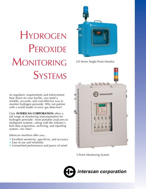 hydrogen peroxide monitoring systems - Interscan Corporation