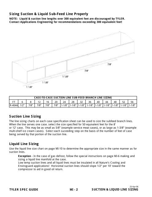 Sizing Suction & Liquid S