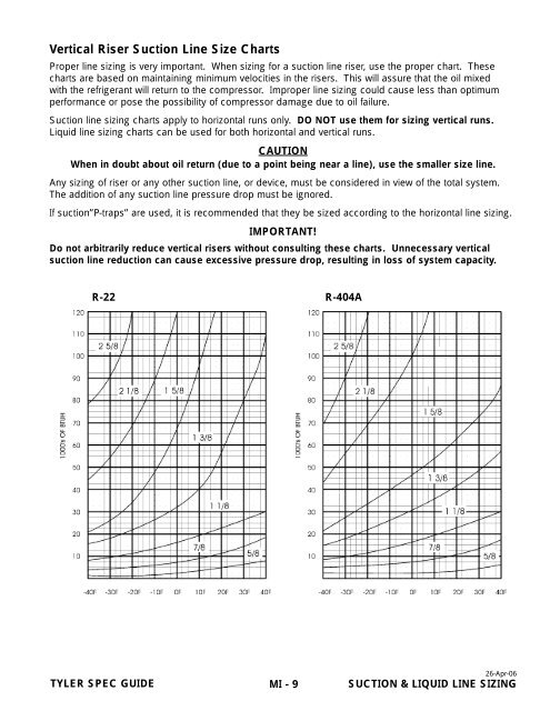 Suction Line Riser Recomm