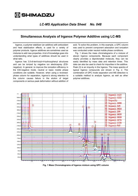LC-MS Application Data Sheet No. 048 Simultaneous ... - Shimadzu