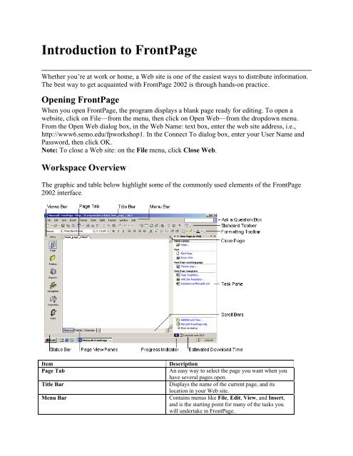 Introduction to FrontPage