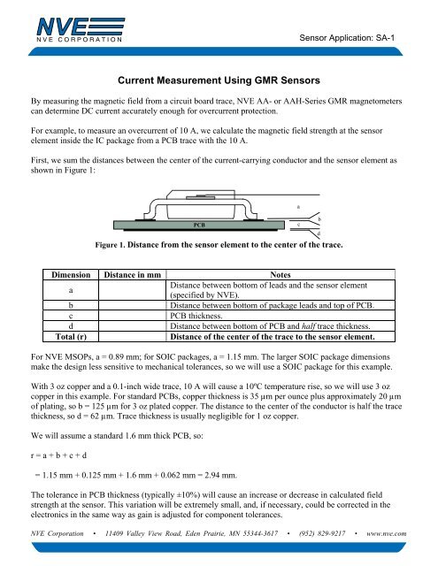 SA-1--Current Measurement Using GMR Sensors - NVE Corporation