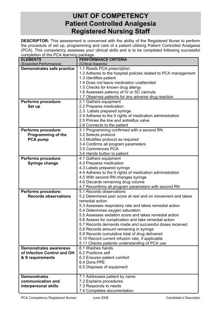 UNIT OF COMPETENCY Patient Controlled Analgesia Registered ...