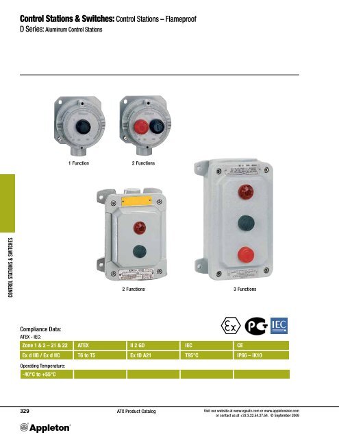 Control Stations & Switches: Control Stations â Flameproof