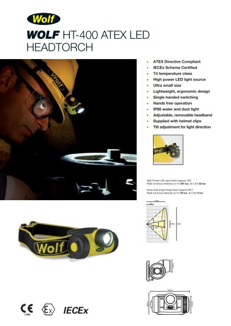 wolf ht-400 atex led headtorch - Safety Lamp of Houston Inc.