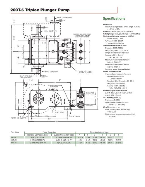 200T-5 Triplex Plunger Pump - Process Pumps