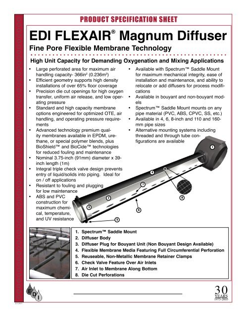 EDI FLEXAIRÂ® Magnum Diffuser - Hyxo