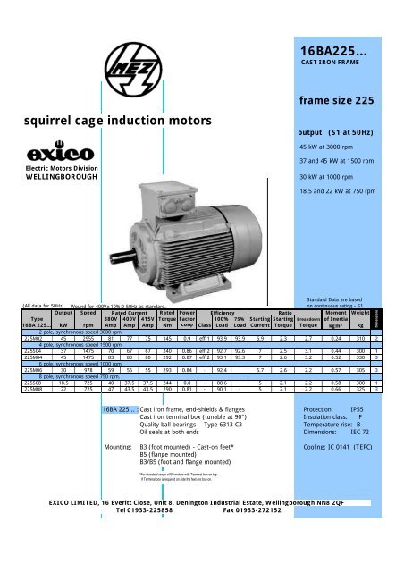 Three-phase Induction Motors (225 frame) - Rotor UK