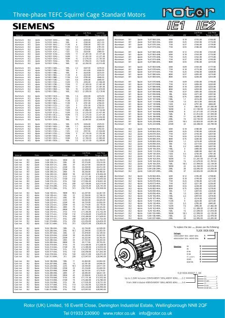 Siemens Motor Frame Sizes Chart - Infoupdate.org