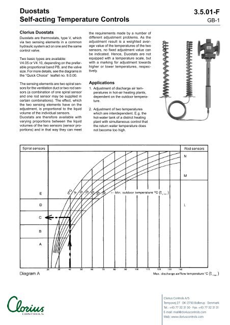 Clorius Duostats, Self-acting temperature controls - Clorius Controls