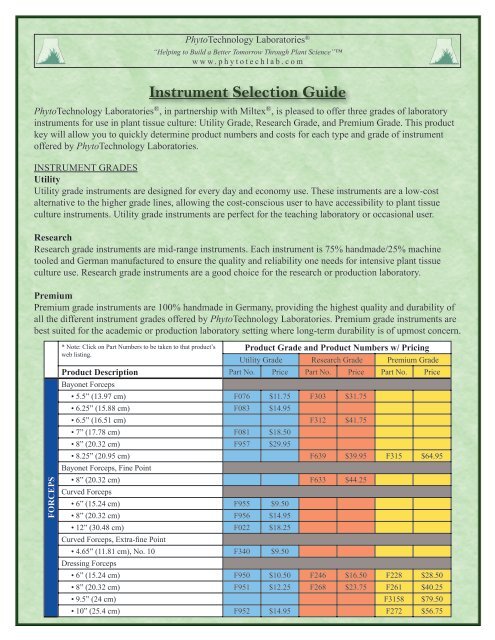 Instrument Selection Guide - PhytoTechnology Laboratories