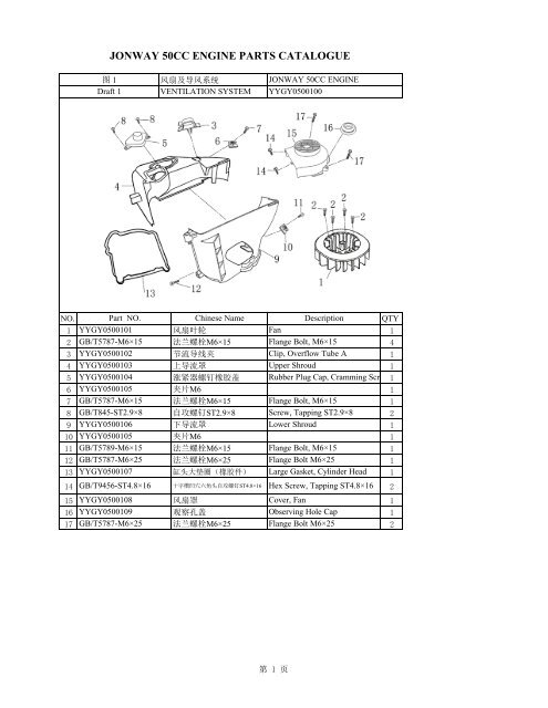 JONWAY 50CC ENGINE PARTS CATALOGUE