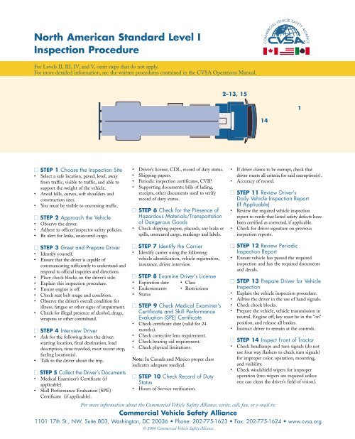 CVSA Level 1 Inspection Template - Idealease