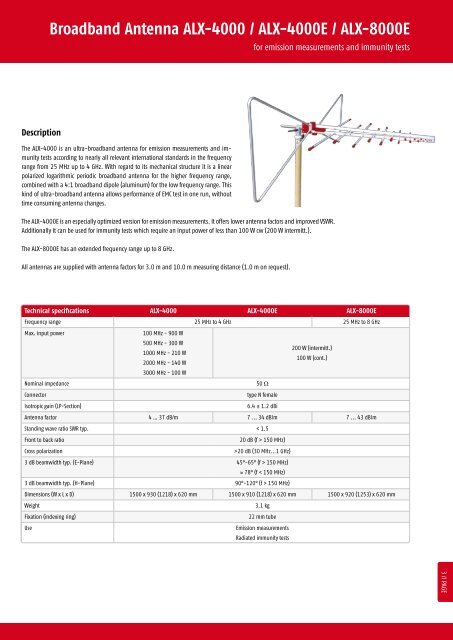 Broadband Antenna ALX-4000 / ALX-4000E / ALX-8000E - Frankonia
