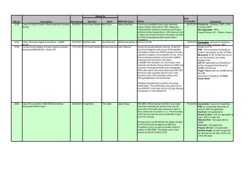 Download this document - GSMR Online