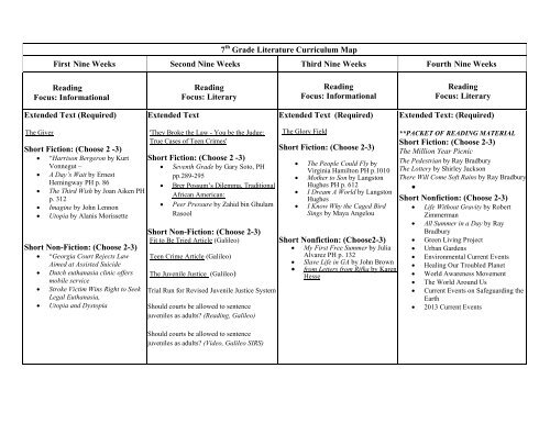 7 Grade Literature Curriculum Map First Nine Weeks ... - Rcboe.org