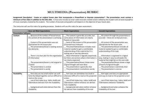 MULTIMEDIA (Presentation) RUBRIC