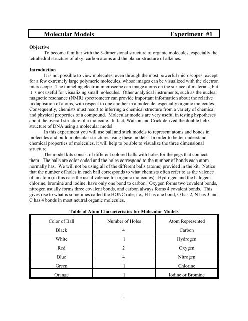 Molecular Models Experiment #1