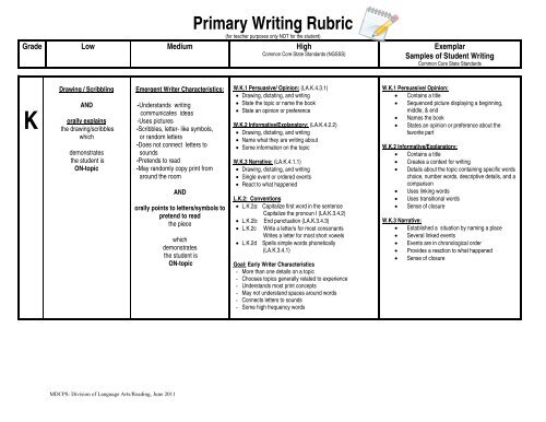 Primary Writing Rubric - Division of Language Arts/Reading