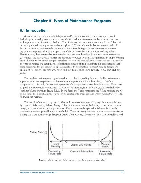 Chapter 5 Types Of Maintenance Programs - EERE