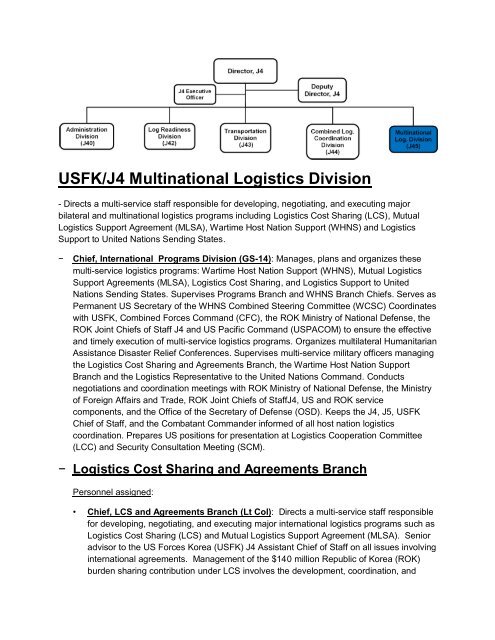 USFK/J4 Multinational Logistics Division - United States Forces Korea