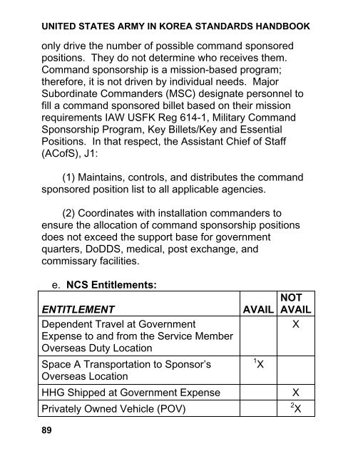 UNITED STATES ARMY IN KOR