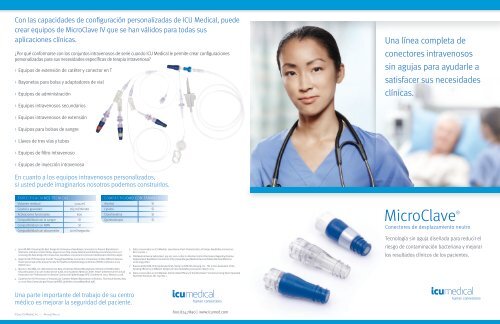 MicroClave® conectores de desplazamiento neutro - ICU Medical, Inc.