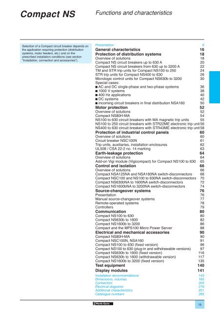 Compact NS - POWERLAB