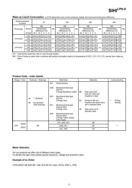 LPH 65320, LPH 65327 with