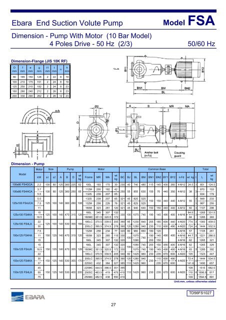 Ebara End Suction Volute