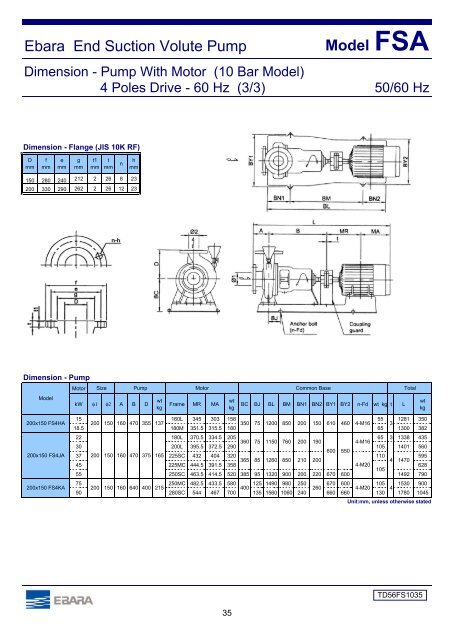 Ebara End Suction Volute