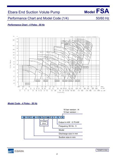 Ebara End Suction Volute