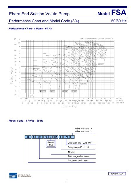 Ebara End Suction Volute