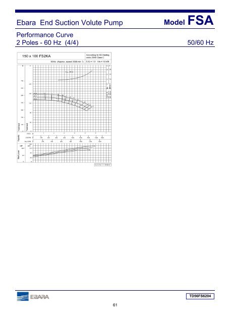 Ebara End Suction Volute