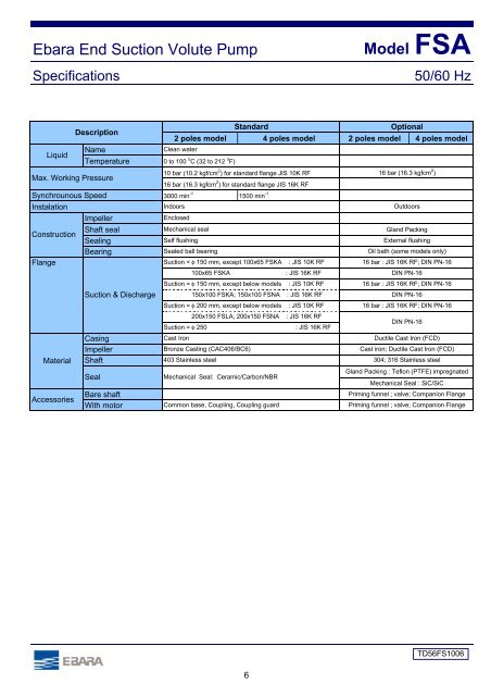 Ebara End Suction Volute