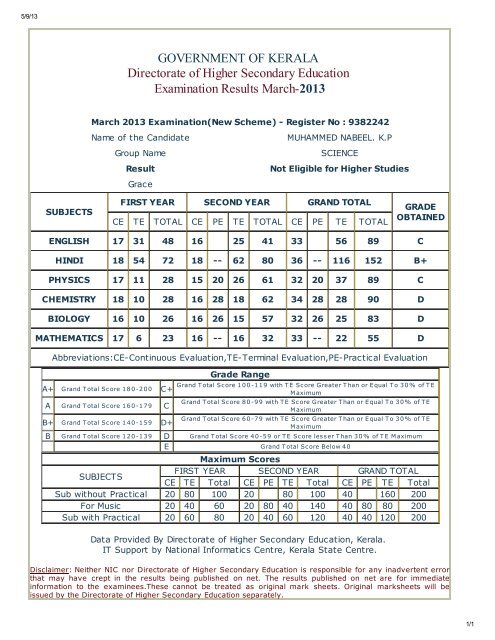 Untitled Document Pdf