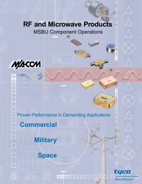 RF and Microwave Components - Aptec Electronics