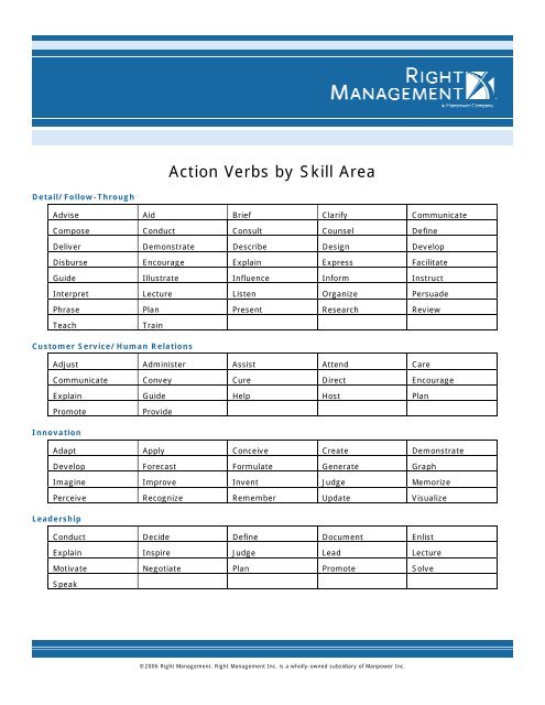 Action Verbs by Skill Area