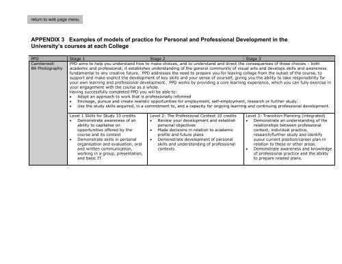 APPENDIX 3 Examples of models of practice for ... - Process Arts