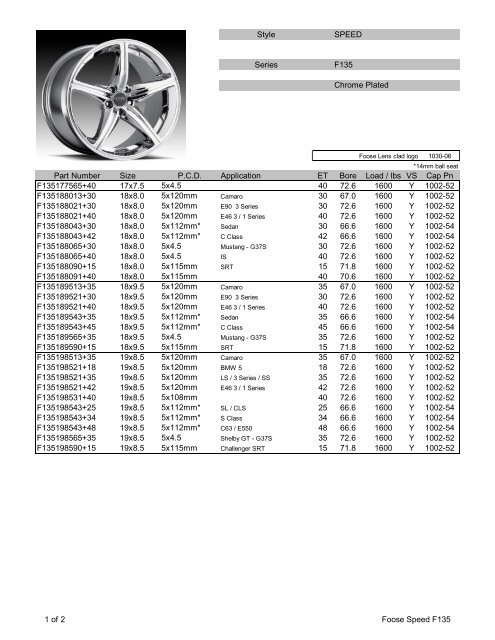 F135 Speed - MHT Wheels