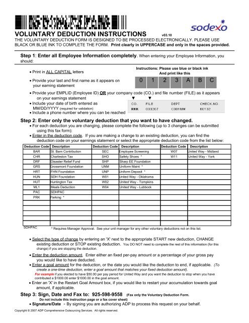 Sodexo Employment List