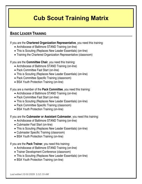 Cub Scout Training Matrix BASIC LEADER TRAINING